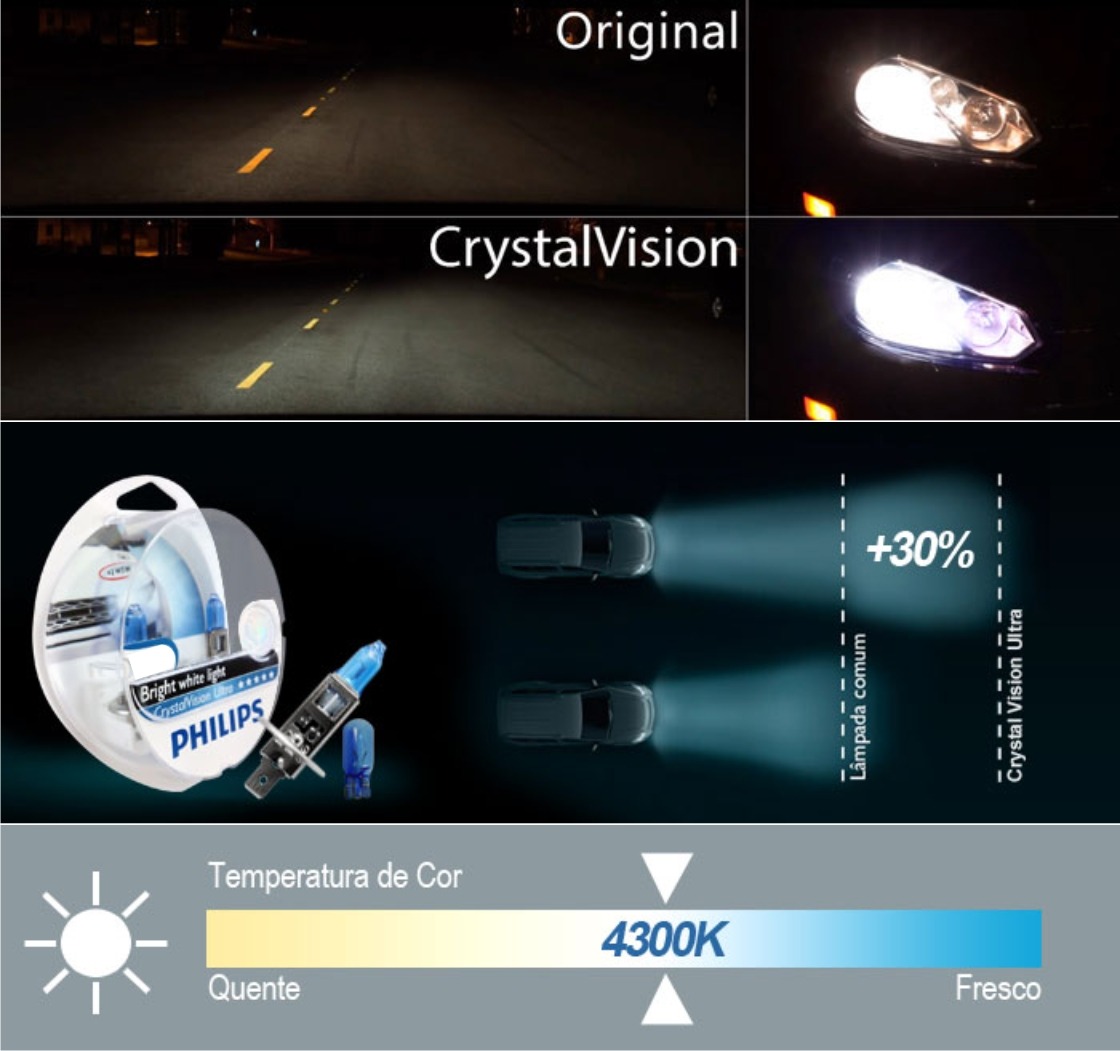 Philips Crystal Vision H4+ W5W Xenon Look